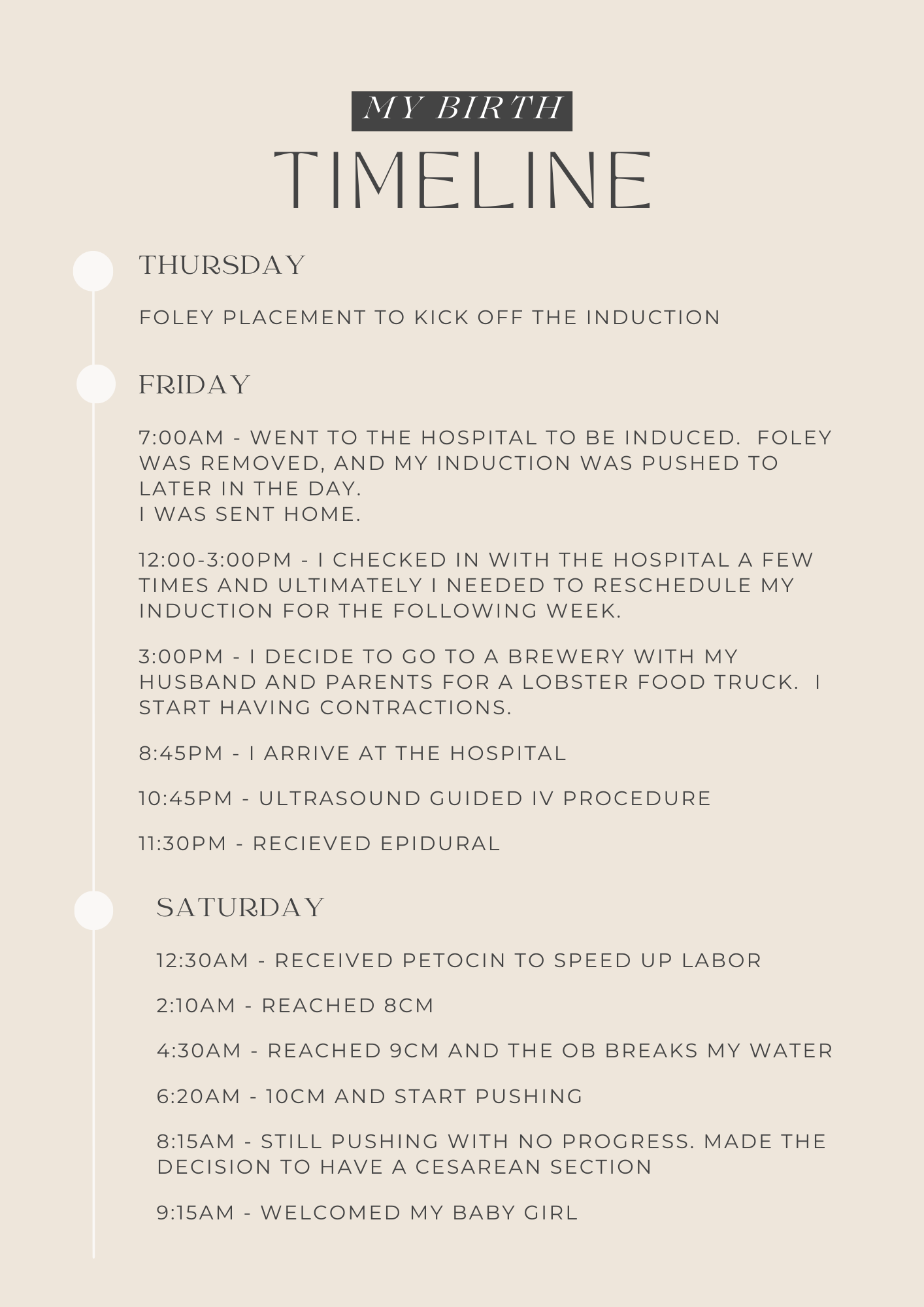 My Birth Story: Embracing the Unpredictable and Preparing with a Birth Plan